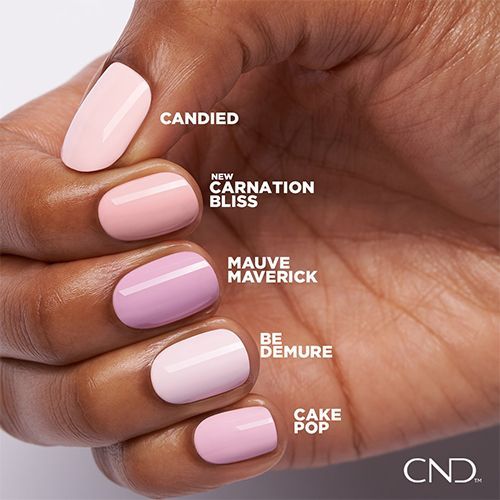 CND Shellac - Cake Pop 7.3ml